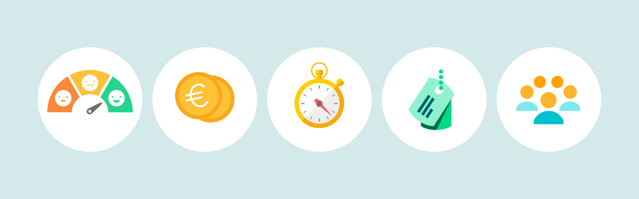 UX performance indicators to understand the R.O.I. of user experience